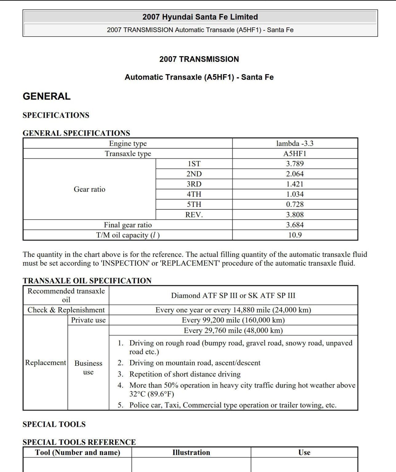 Automatic Transaxle A5HF1 Santa Fe 2007 Service Manual - DIY & Guides