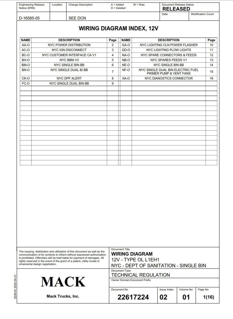 Mack LR NYC – Wiring Diagrams - DIY & Guides