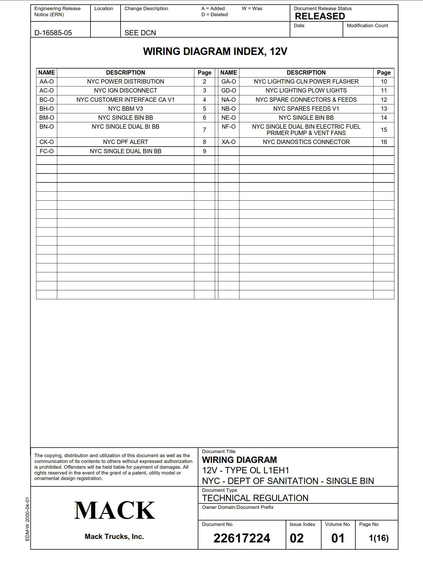 Mack LR NYC – Wiring Diagrams - DIY & Guides