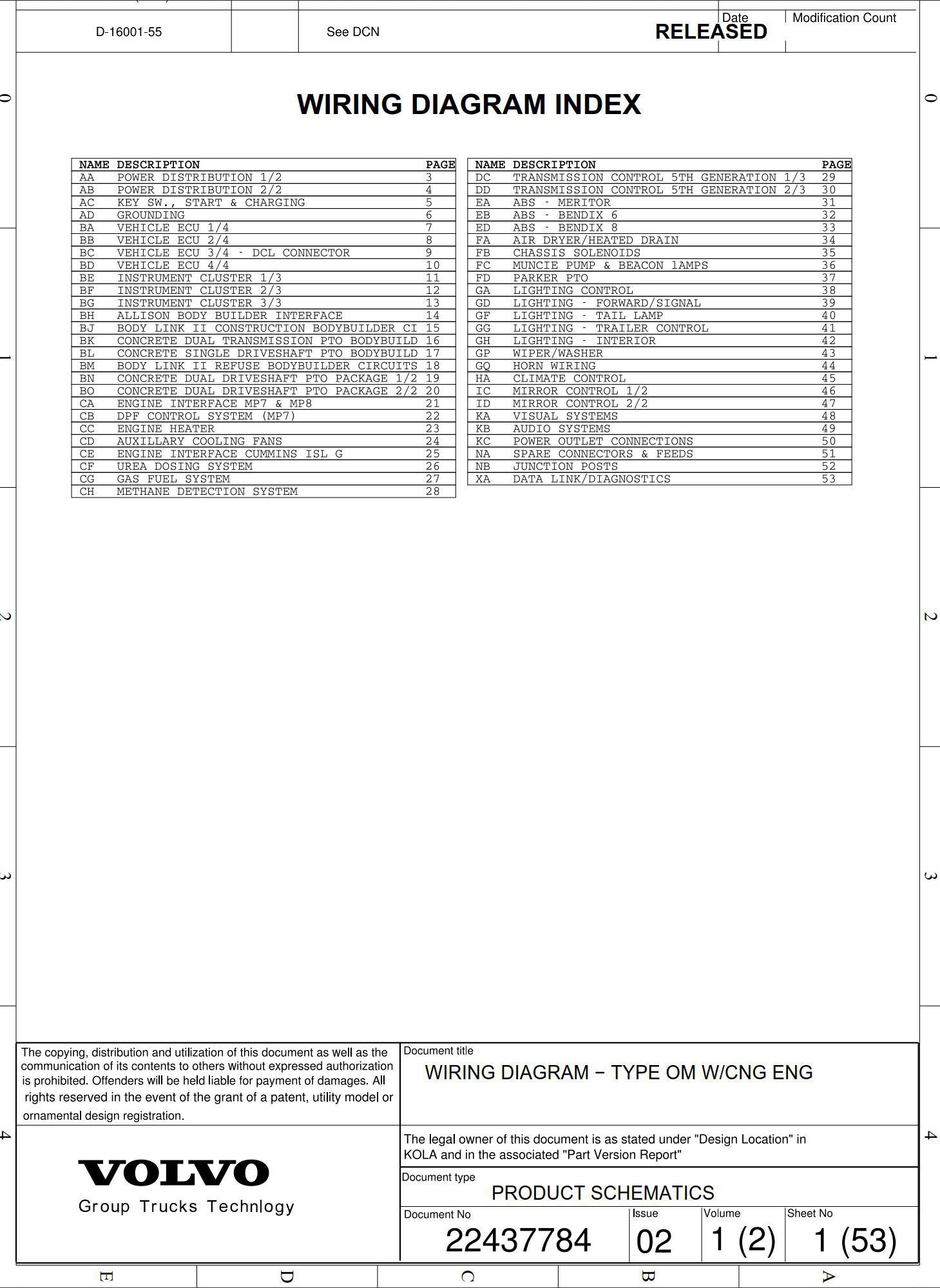 Mack WIRING DIAGRAM - TYPE OM W-CNG - DIY & Guides