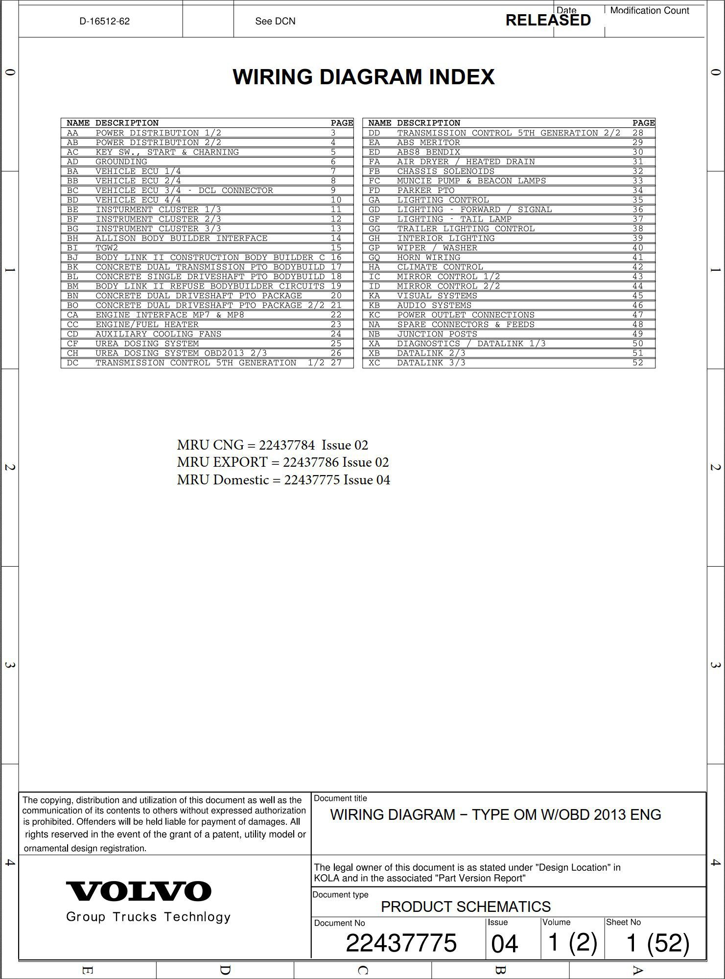 Mack WIRING DIAGRAM - TYPE OM W-OBD 2013 - DIY & Guides