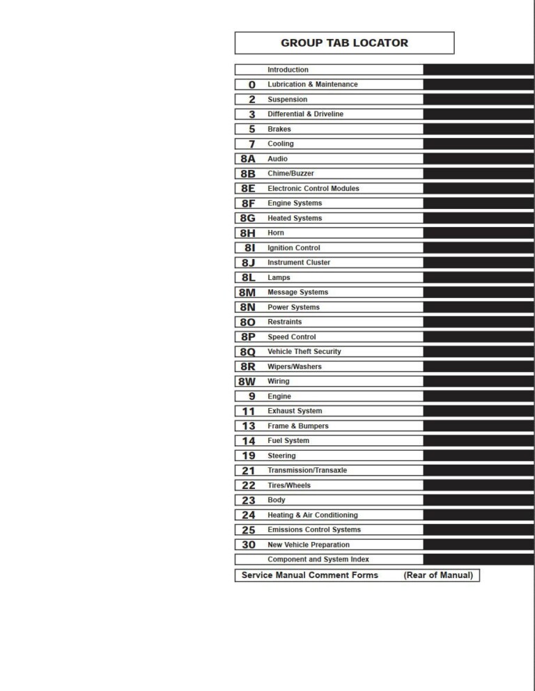 PDF ONLINE - Dodge Ram 2001 Workshop Manuals - DIY & Guides