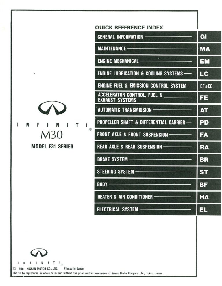 Infiniti M30 1991 Workshop Manual: Comprehensive Instructions for ...