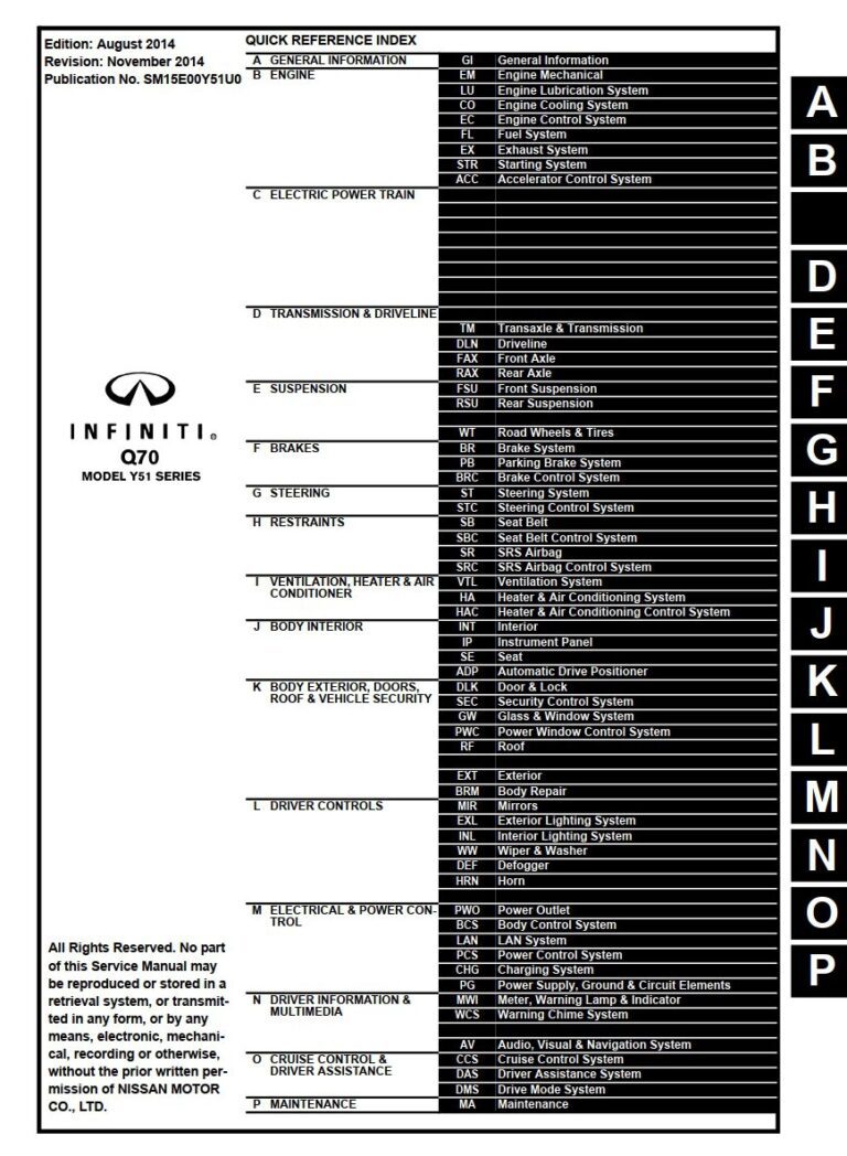 PDF ONLINE - Infiniti Q70 2015 Workshop Manual - DIY & Guides