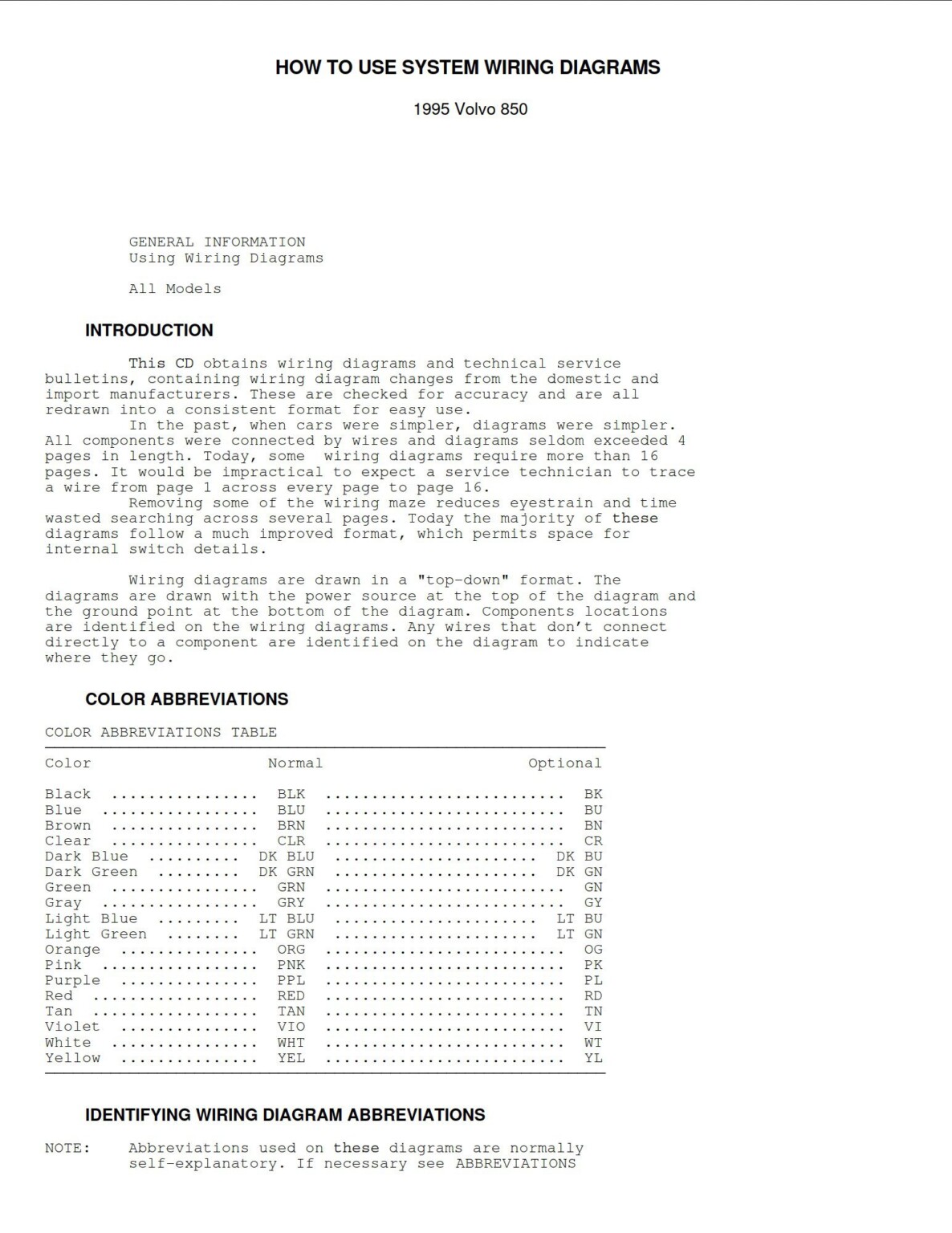 Toyota VIN Decoder guide - DIY & Guides