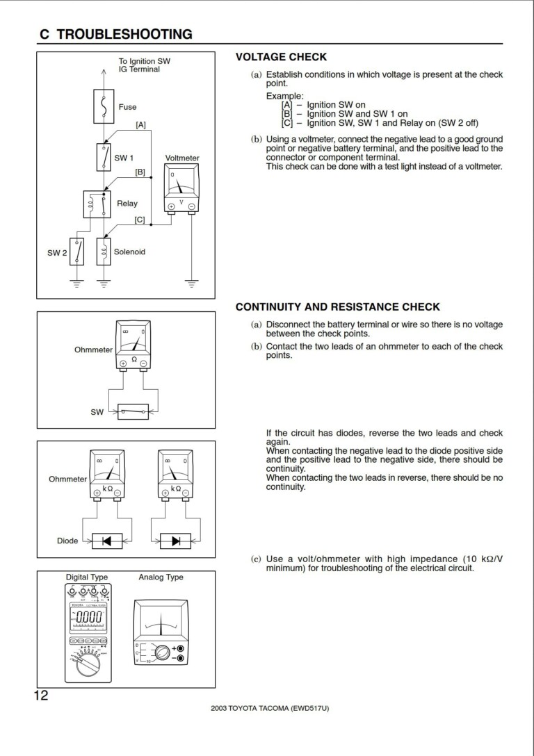 Ford Transit MK7 (Ford Transit III) Electrical Wiring Diagrams - DIY ...