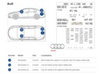 Audi Color Codes: The Complete Guide to Identifying and Matching Your ...