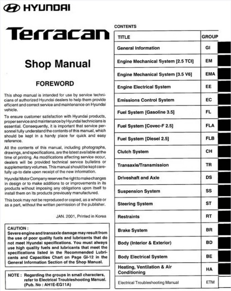 Hyundai Terracan 2002 Shop Manual (AH1E-EG11 A) - DIY & Guides