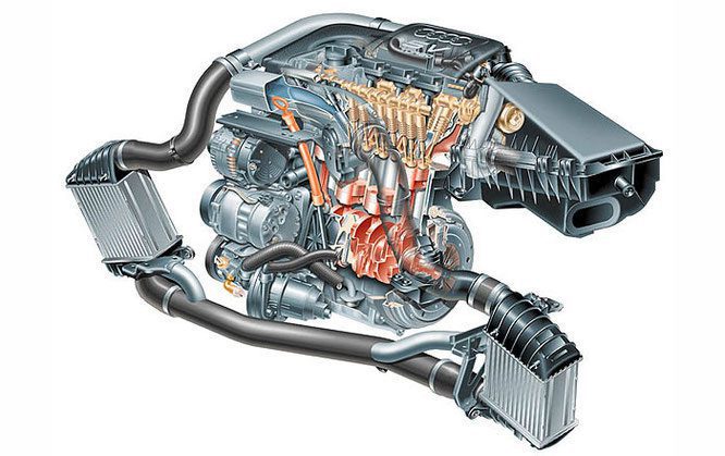 Audi Engine Codes - DIY & Guides