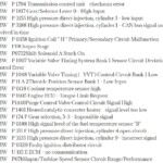 Comprehensive BMW Fault Codes DTC Guide: Accurate Diagnosis ...