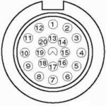 A Comprehensive List of BMW Fault Codes - DIY & Guides