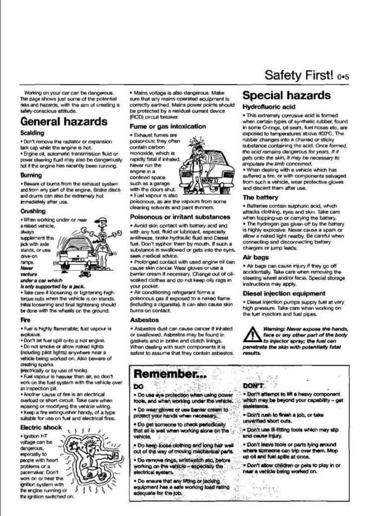 Master Automotive Diagnostic Fault Codes Easily
