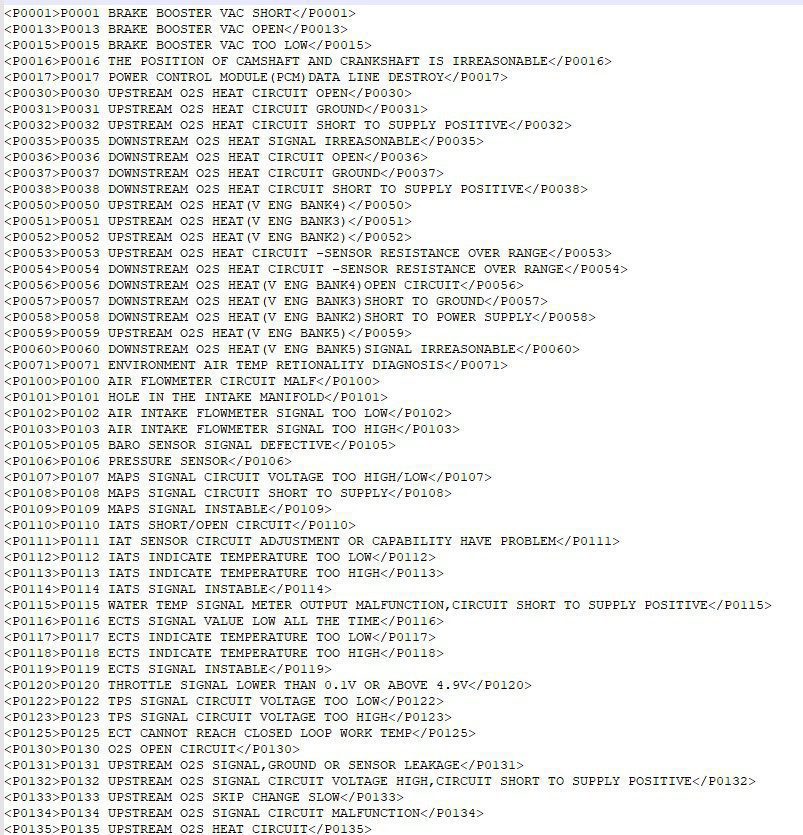 Geely DELPHI EURO III ENGINE TROUBLE CODES PDF For FREE Geely DELPHI EURO III ENGINE TROUBLE CODES PDF For FREE