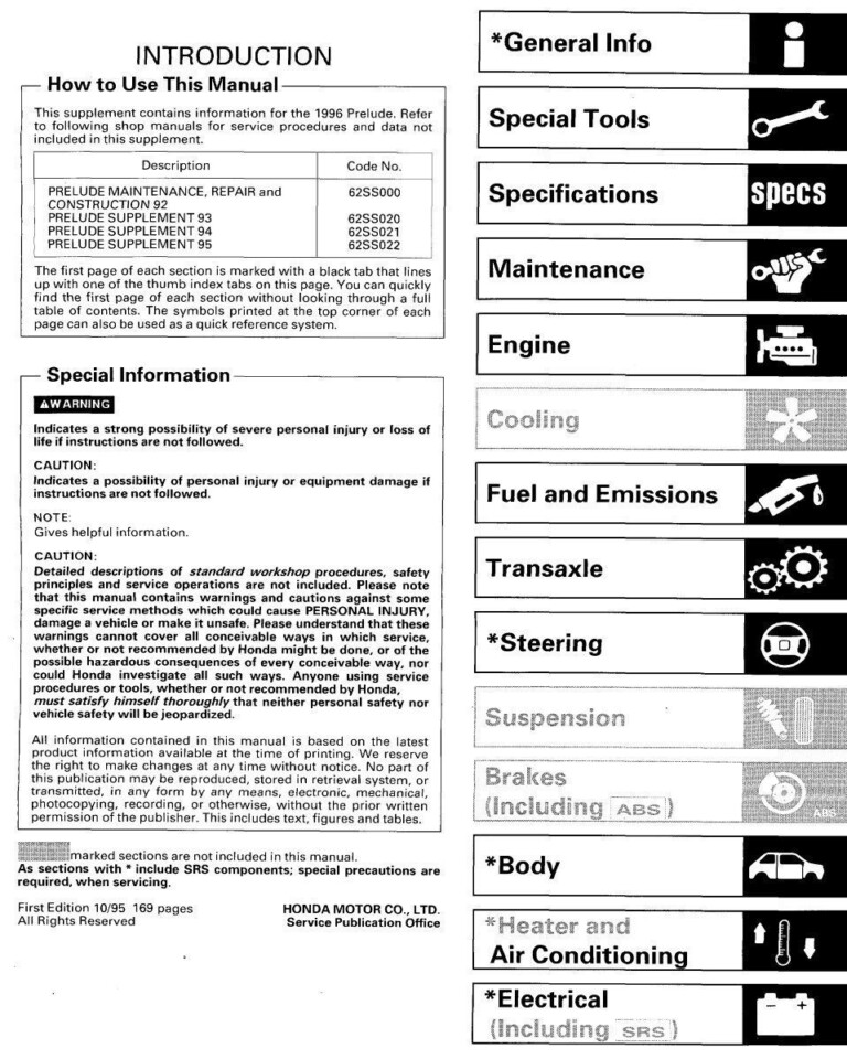 Honda Prelude 1996 Service Repair Manual - DIY & Guides