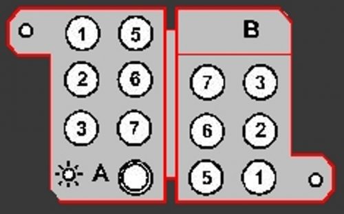 How to decipher the fault codes for all models of Volvo - DIY & Guides