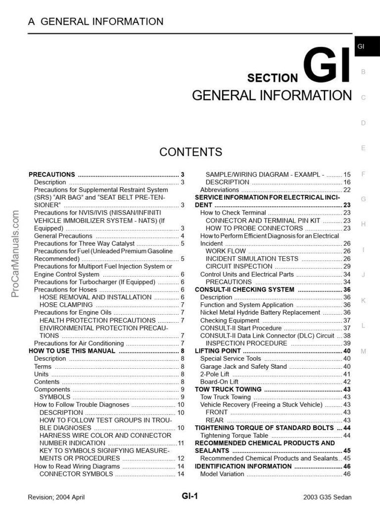 Infiniti G35 Sedan Model V35 Series 2003 Service Manual - Road Wheels ...