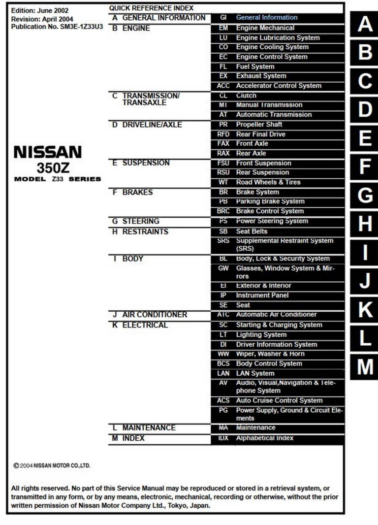 NISSAN 350Z MODEL Z33 SERIES 2003 SERVICE MANUAL (SM3E-1Z33U3) - Front ...
