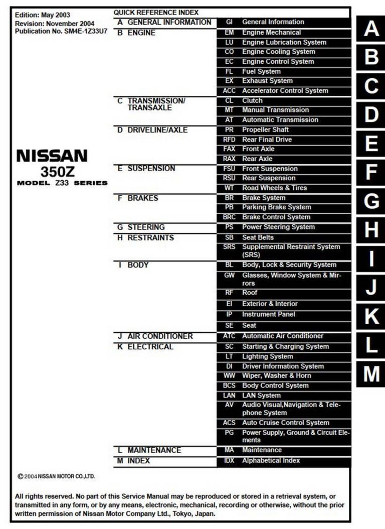 NISSAN 350Z MODEL Z33 SERIES 2004 SERVICE MANUAL (SM4E-1Z33U7) - Fuel ...