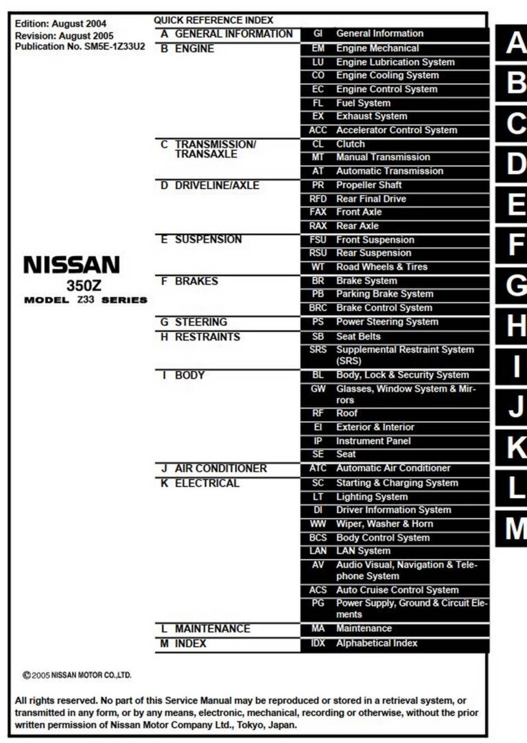NISSAN 350Z MODEL Z33 SERIES 2005 SERVICE MANUAL (SM5E-1Z33U2) - LAN ...