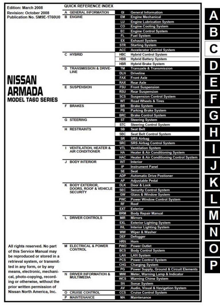 NISSAN ARMADA MODEL TA60 SERIES 2009 SERVICE MANUAL (SM9E-1T60U0 ...