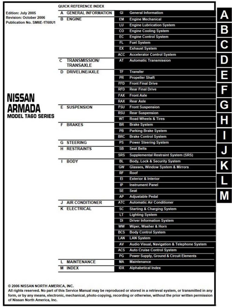 NISSAN PATHFINDER ARMADA MODEL TA60 SERIES 2006 SERVICE MANUAL (SM6E ...