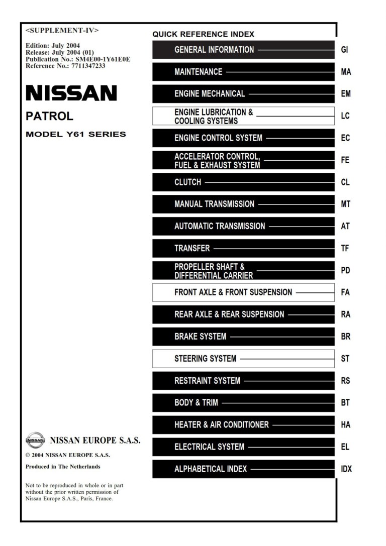 Nissan Patrol Model Y61 Series 2004 ESM (Electronic Service Manual ...