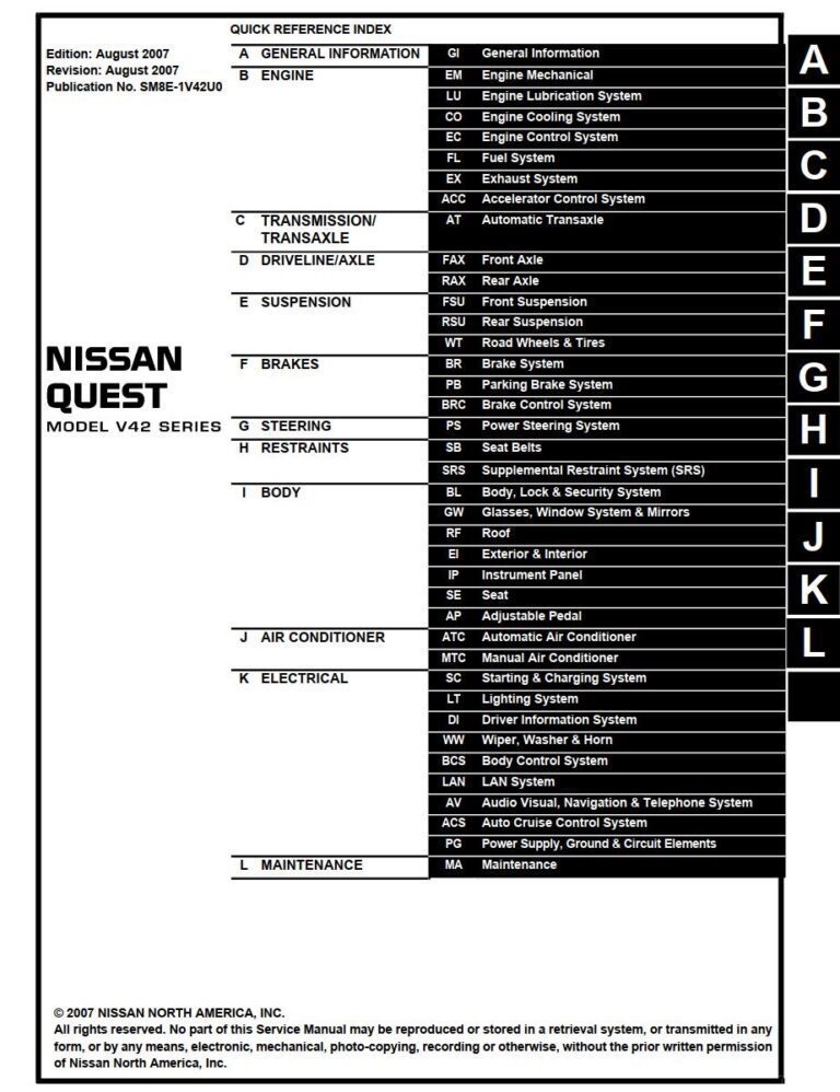 Nissan Quest Model V42 Series 2008 Service Repair Manual - DIY & Guides