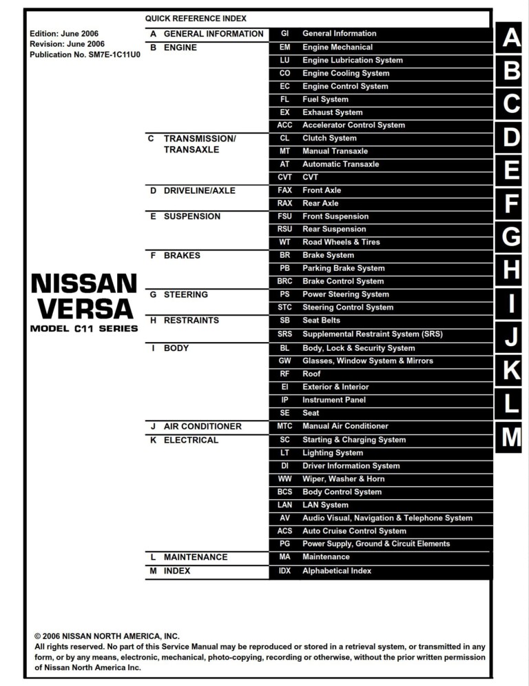 Nissan Versa C11 Series 2006 Workshop Repair Service Manual - DIY & Guides