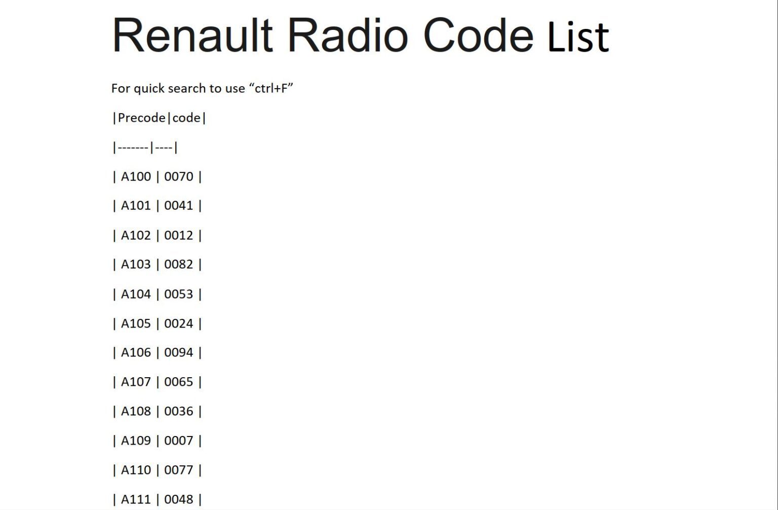 Renault Radio Code - DIY & Guides