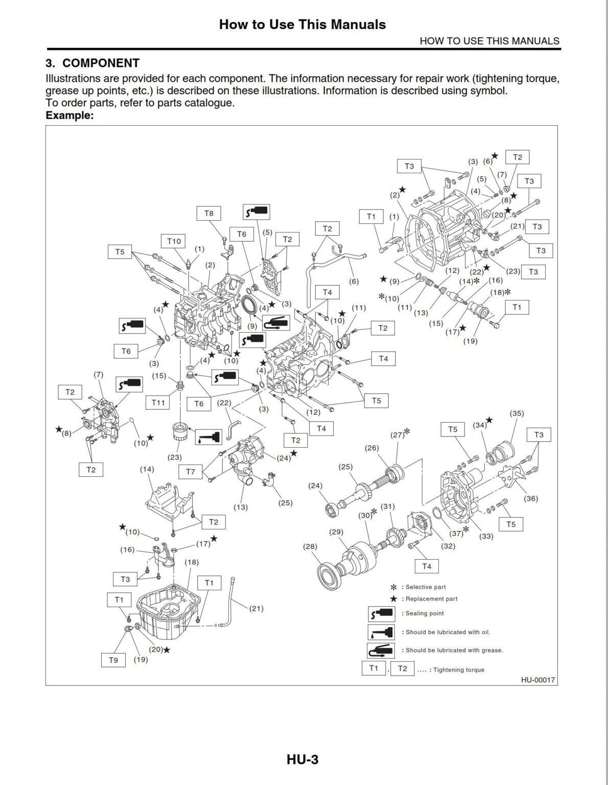 Subaru Legacy and Outback 2012 Service Manual - DIY & Guides