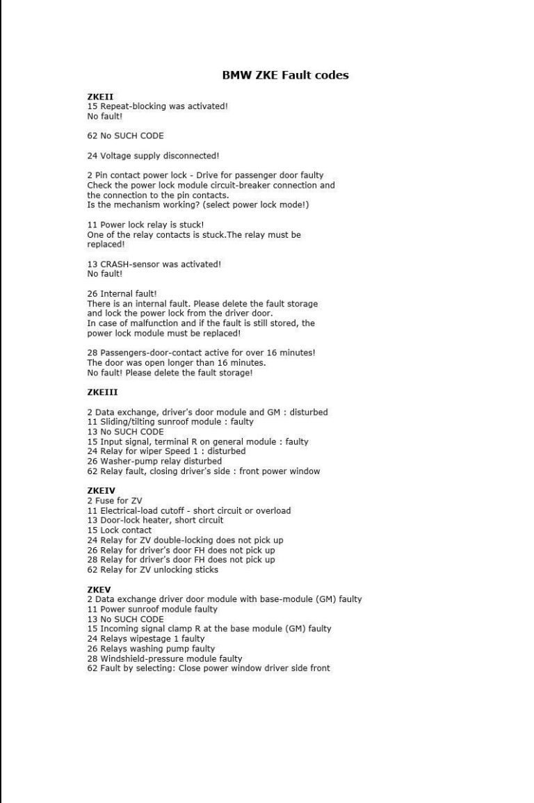 ZKE Fault codes - BMW Fault Code Lists - DIY & Guides