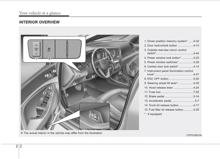 PDF ONLINE - KIA Optima Hybrid 2013 Owner’s Manual - DIY & Guides
