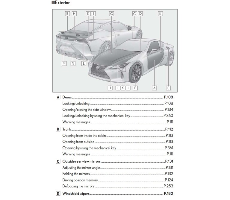 PDF ONLINE - Lexus LC500 2020 Owner’s Manual - DIY & Guides