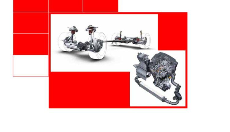 AUDI SSP – ProCarManuals.com AUDI SSP – ProCarManuals.com