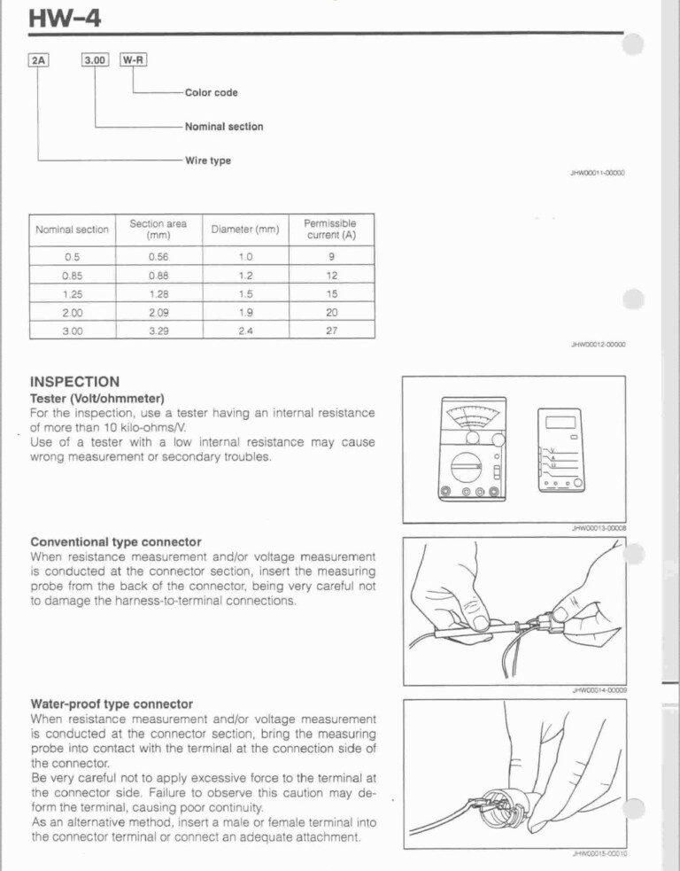 Daihatsu Terios J102 Wiring Diagram - DIY & Guides