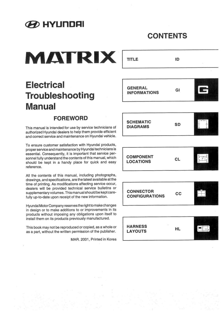 Hyundai Matrix Electrical Troubleshooting Manual - DIY & Guides