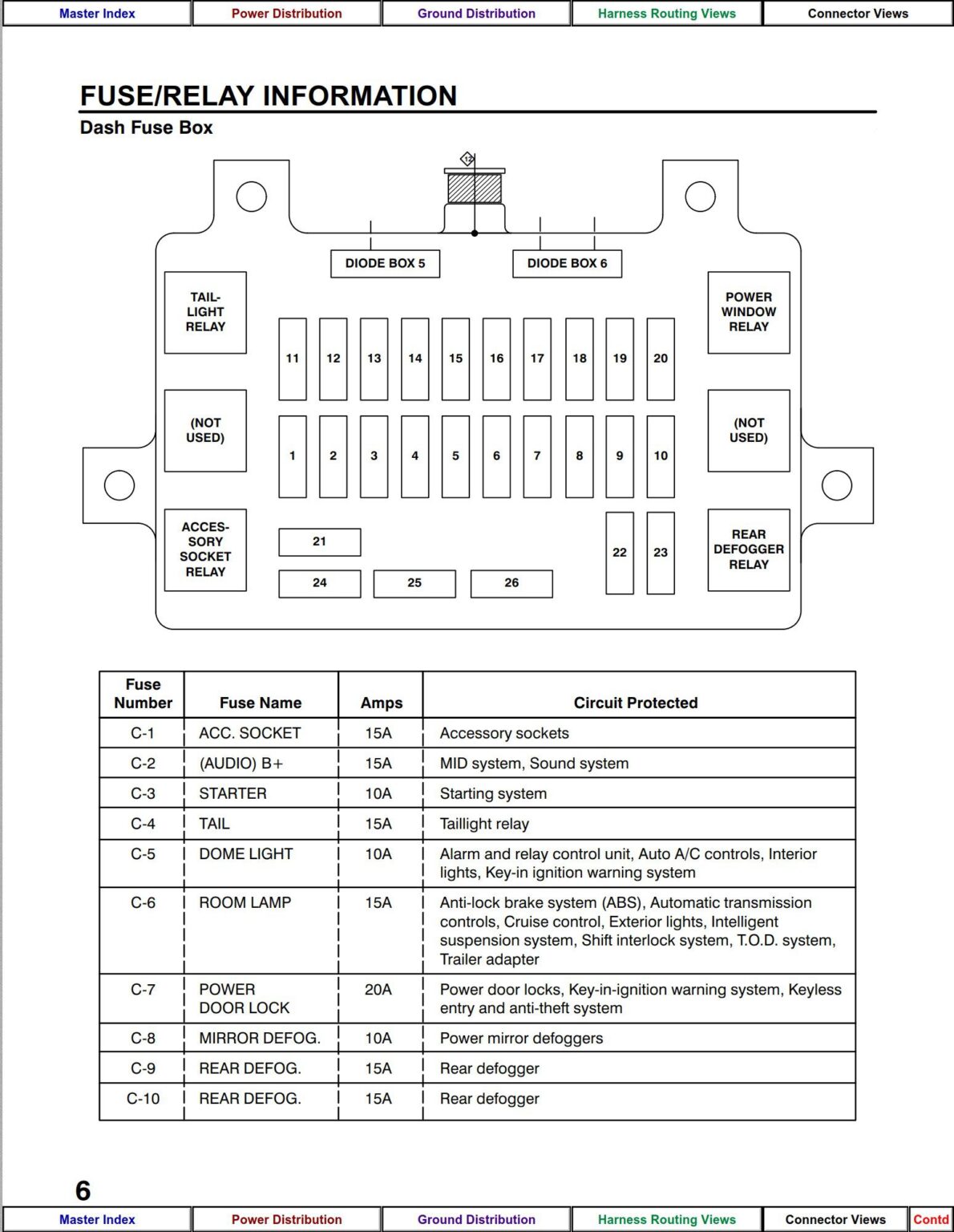 Isuzu Axiom 2003 Electrical Wiring Diagram - DIY & Guides