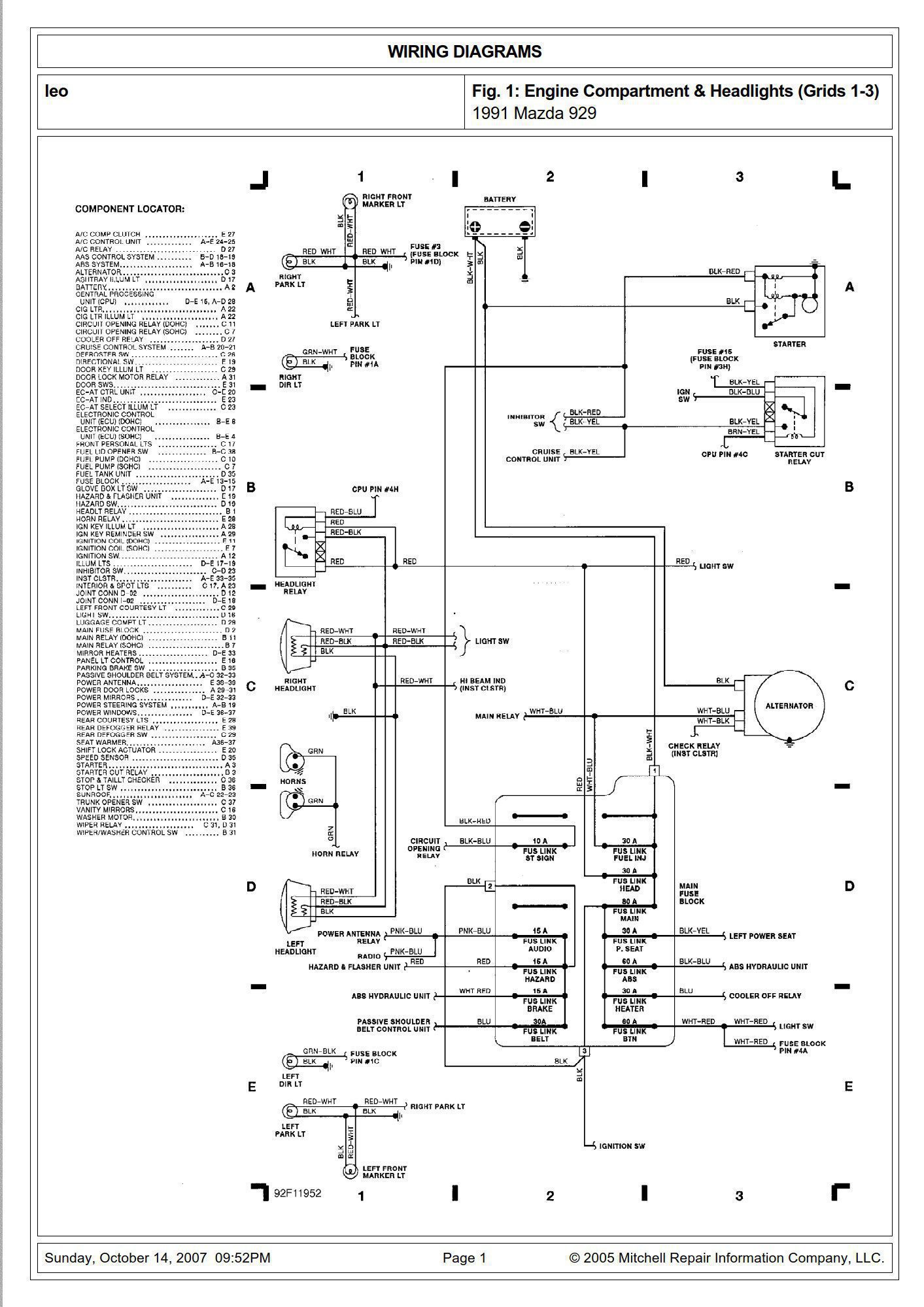 Mazda 929 1991 Wiring Diagrams - DIY & Guides Mazda 929 1991 Wiring Diagrams - DIY & Guides