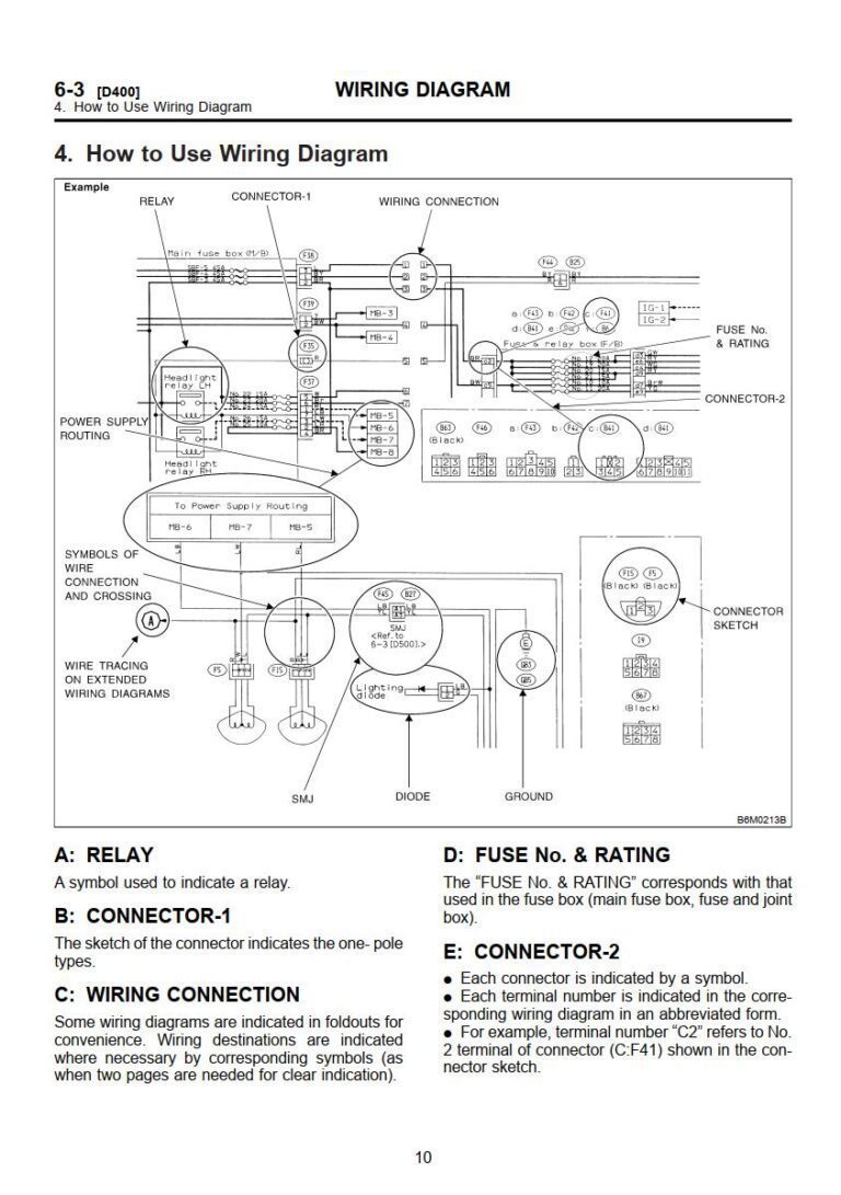 Subaru Impreza 1996 - 2001 Electrical Wiring Diagram - DIY & Guides