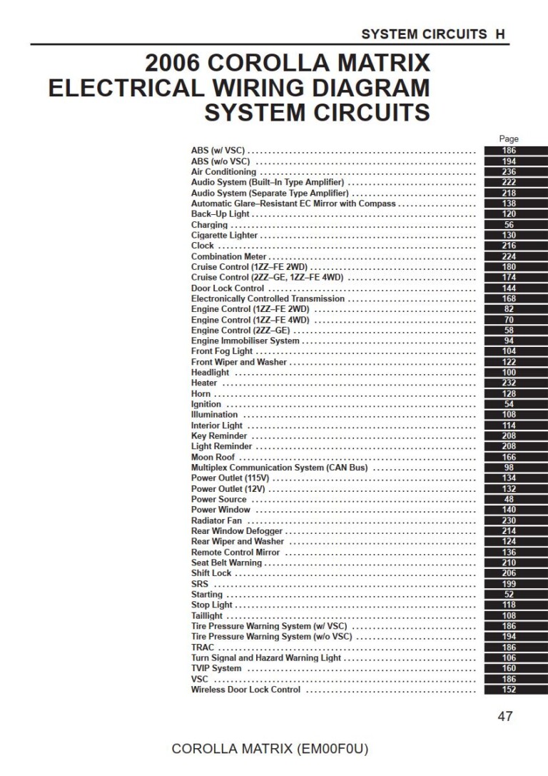Toyota COROLLA MATRIX 2006 ELECTRICAL WIRING DIAGRAM EM00F0U) - DIY ...