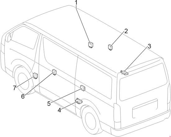 Toyota HiAce 2013 - 2018 Fuse Box Diagram - DIY & Guides