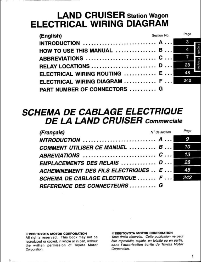 Toyota Land Cruiser UZJ100 FZJ100 FZJ105 HDJ100 HZJ105 1999 Electrical ...